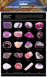 Gemstones, Minerals and Rocks